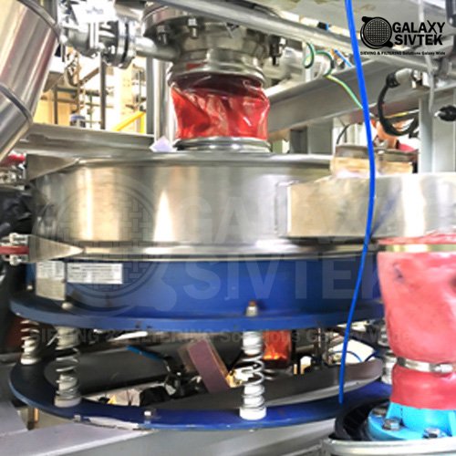 Inline Sivtek Vibratory Sieve & Sifter | AccurateMeezan Oman